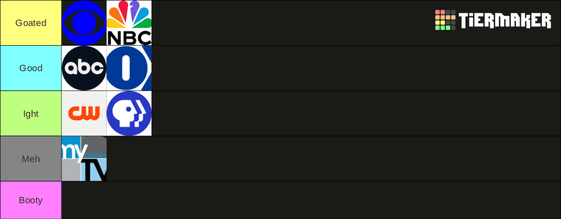 TV Channel Ranking Tier List (Community Rankings) - TierMaker