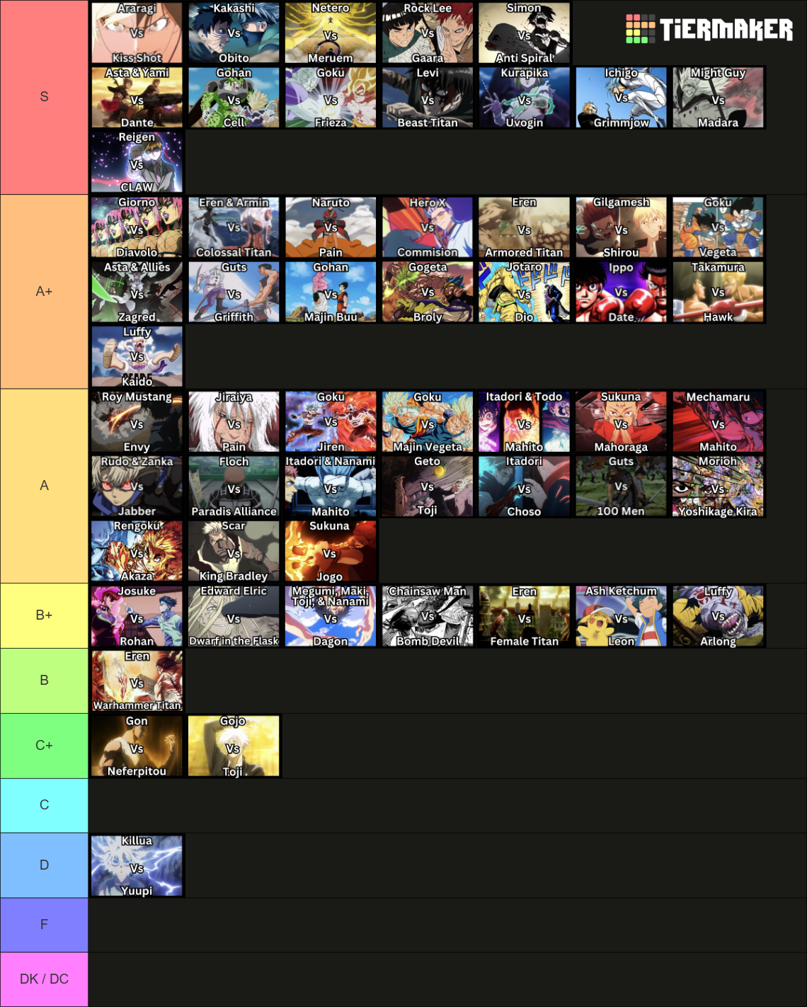 Anime Fights (100+) Tier List (Community Rankings) - TierMaker