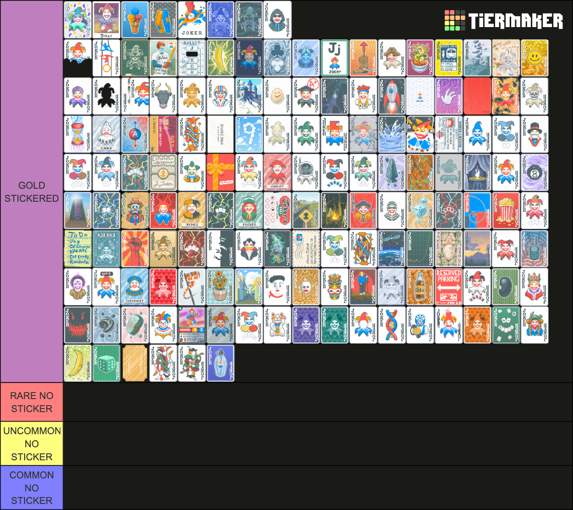 Balatro Full Jokers (Version 1.0.01f) Tier List (Community Rankings ...