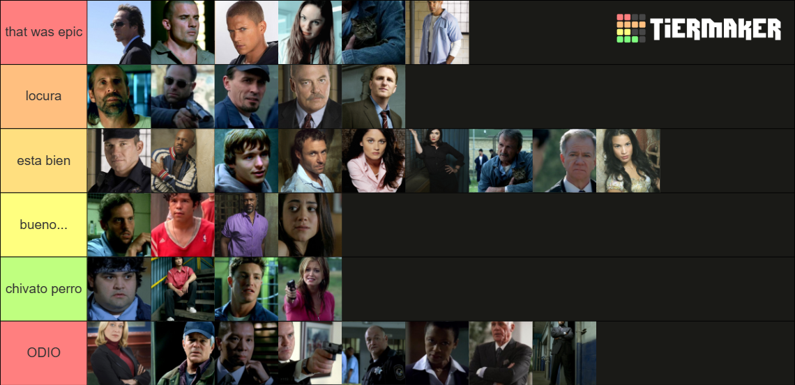 Prison Break Characters (All Seasons) Tier List (Community Rankings ...