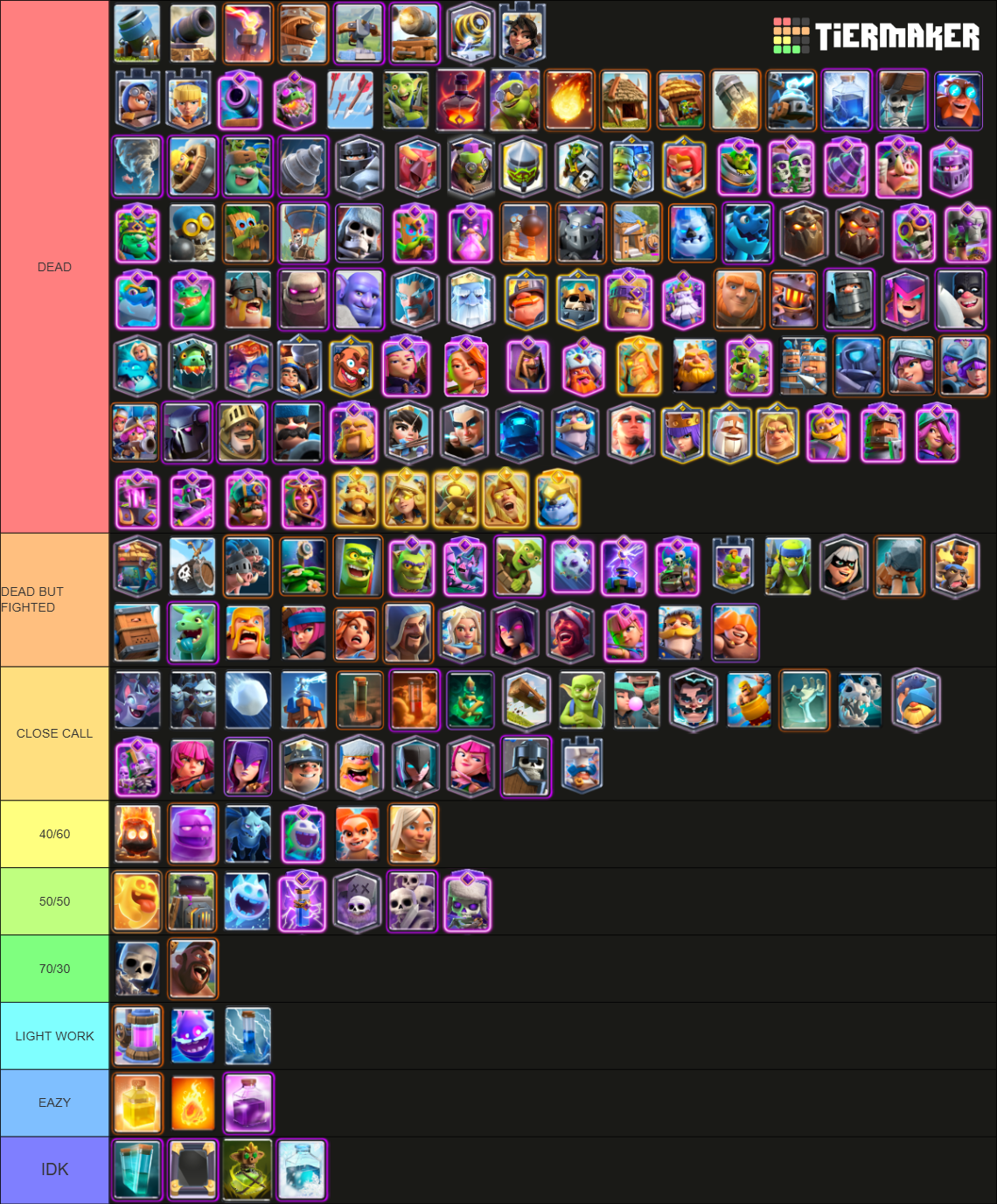 Clash Royale Cards, Evos & Heroes January 2026 Tier List (Community ...