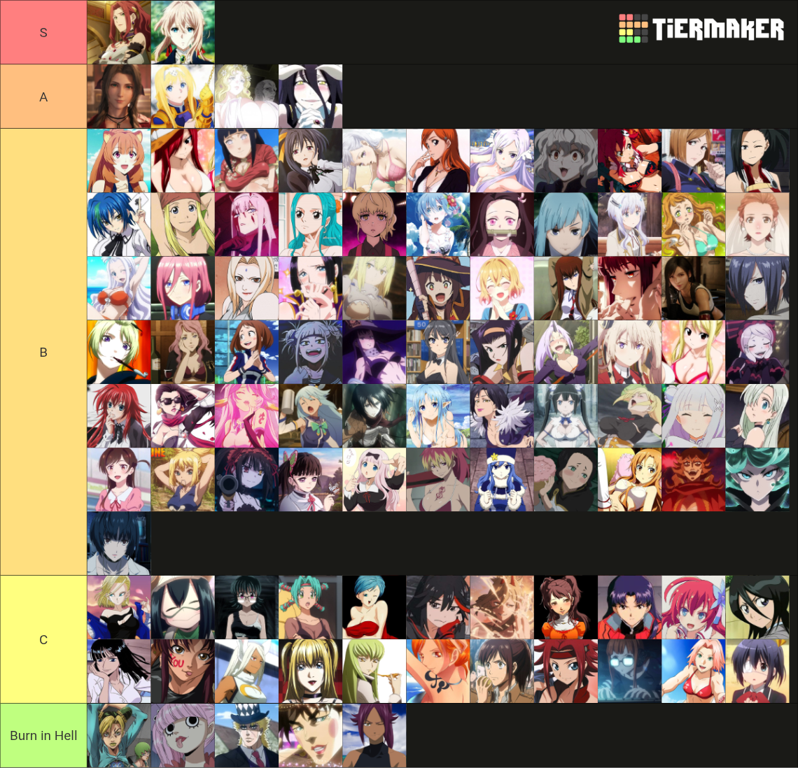 Top 100 Anime Waifu Tier List (Community Rankings) - TierMaker