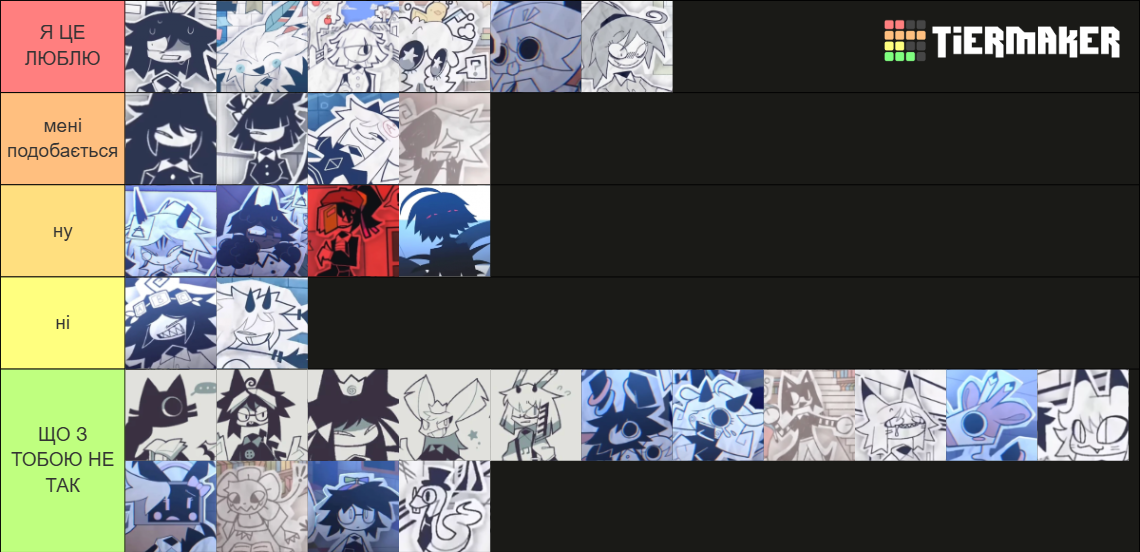 Ranking every fpe character Tier List (Community Rankings) - TierMaker