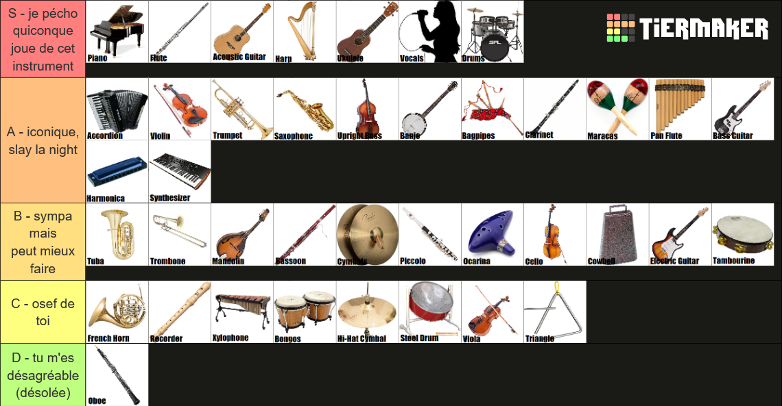 Ultimate Instrument Tier List (Community Rankings) - TierMaker