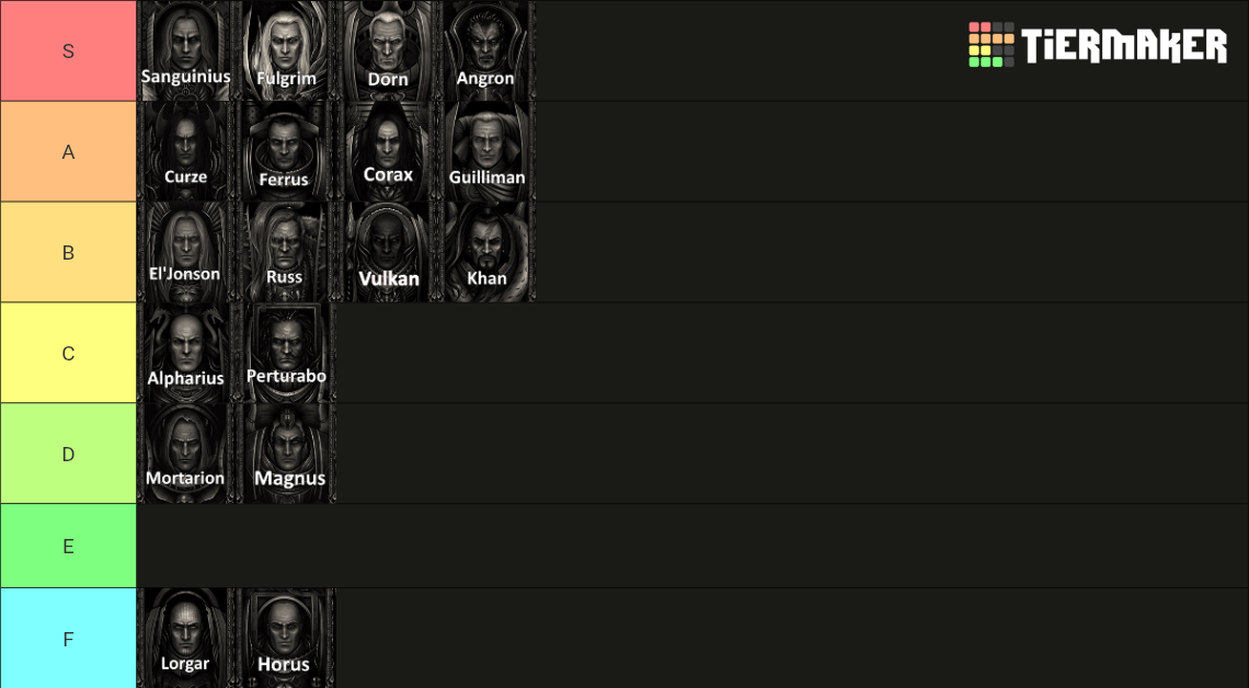 Warhammer 40K Primarchs Tier List (Community Rankings) - TierMaker