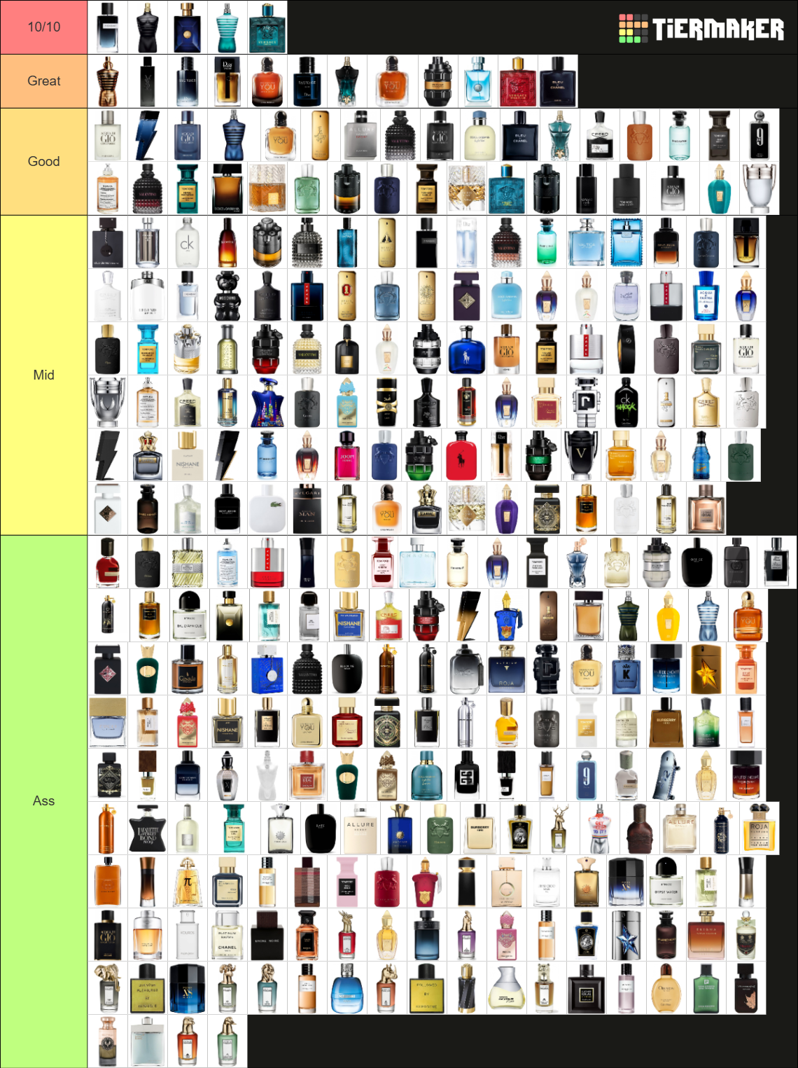 Ultimate Men's Fragrance (300+ Fragrances) Tier List (Community ...