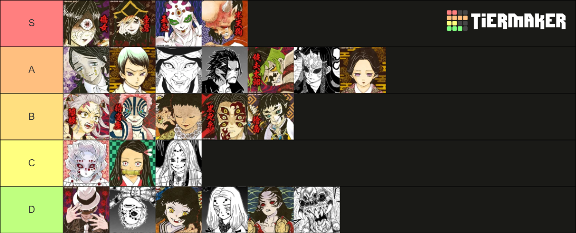 Demon Slayer Blood Demon Art Tier List (Community Rankings) - TierMaker