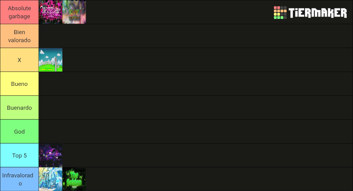 GD Demonlist (Top 150 Hardest Demons February 26th 2025) Tier List ...