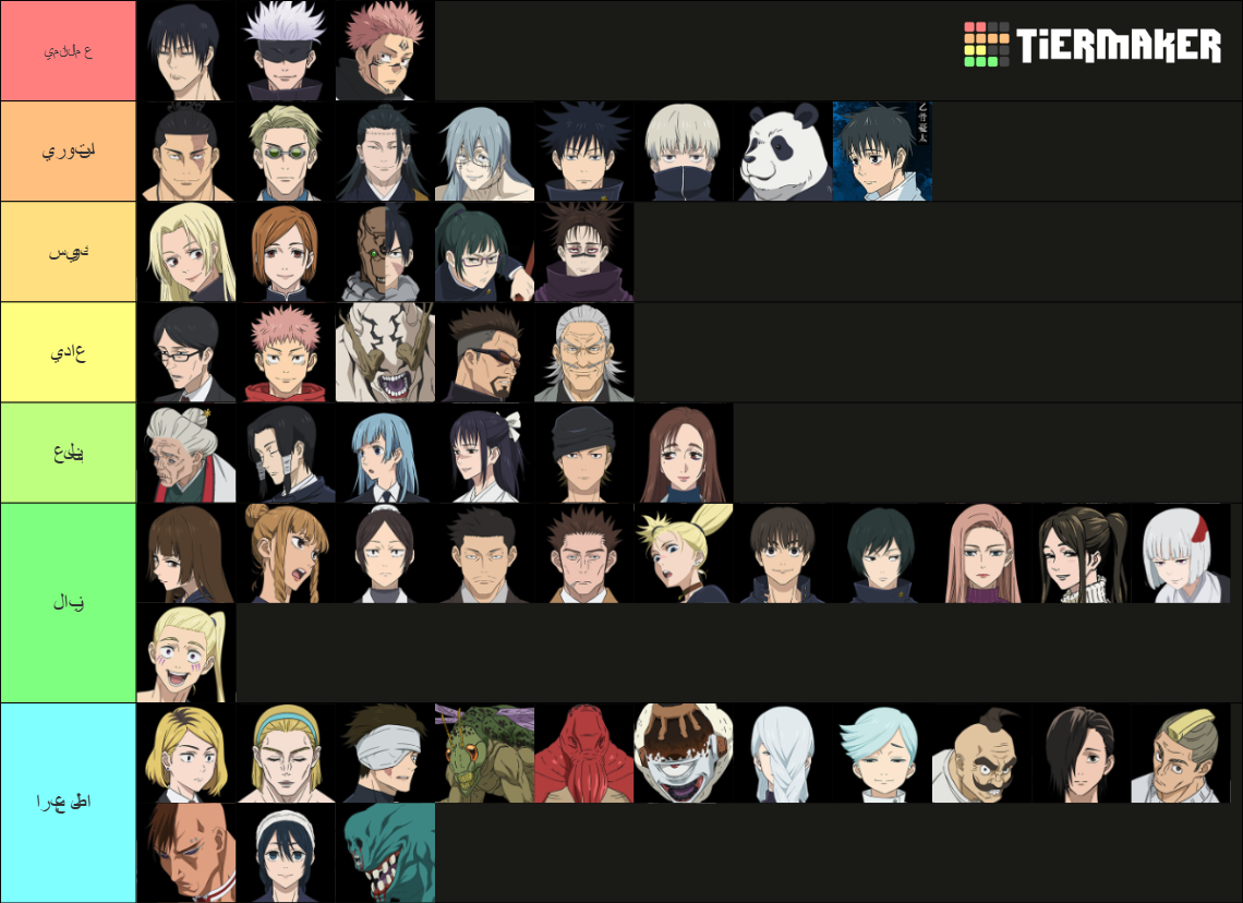 Jujutsu Kaisen Characters (Anime Only) - Shibuya Updated Tier List ...