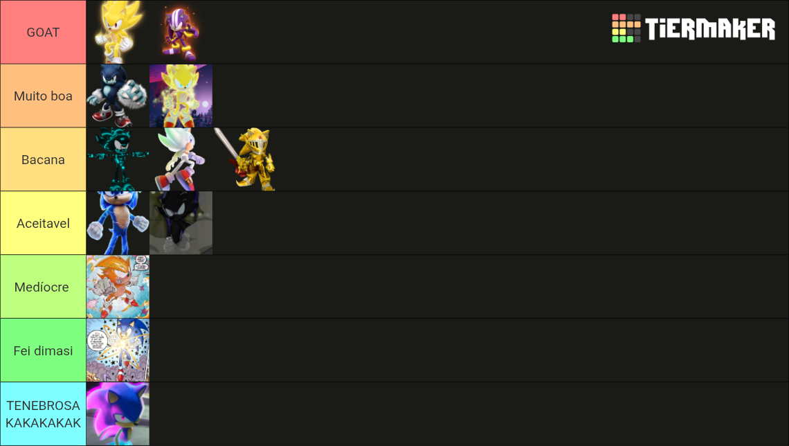 Sonic Forms/Transformations (All Media) Tier List (Community Rankings ...