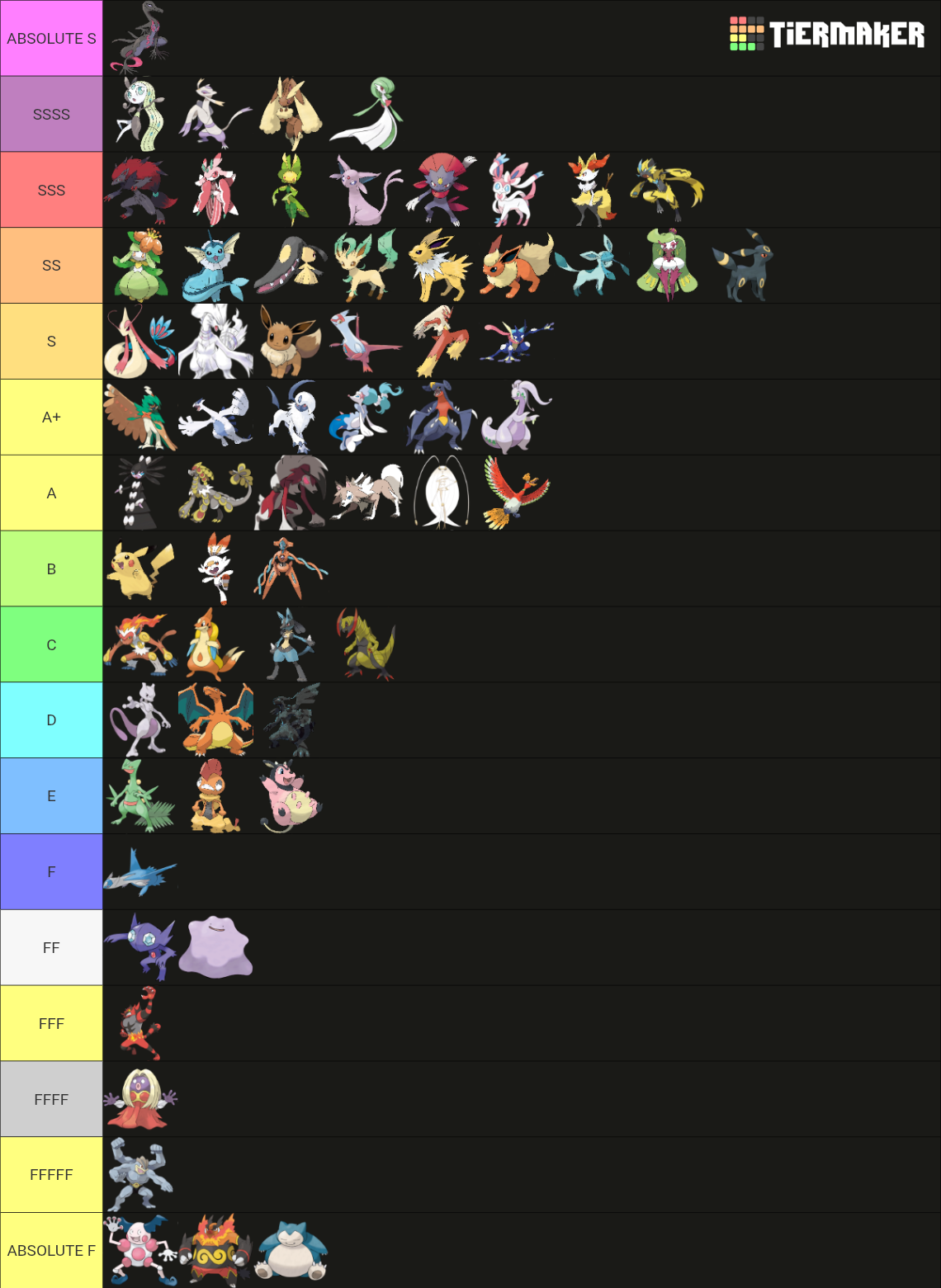 Hottest Pokemon Tier List (Community Rankings) - TierMaker