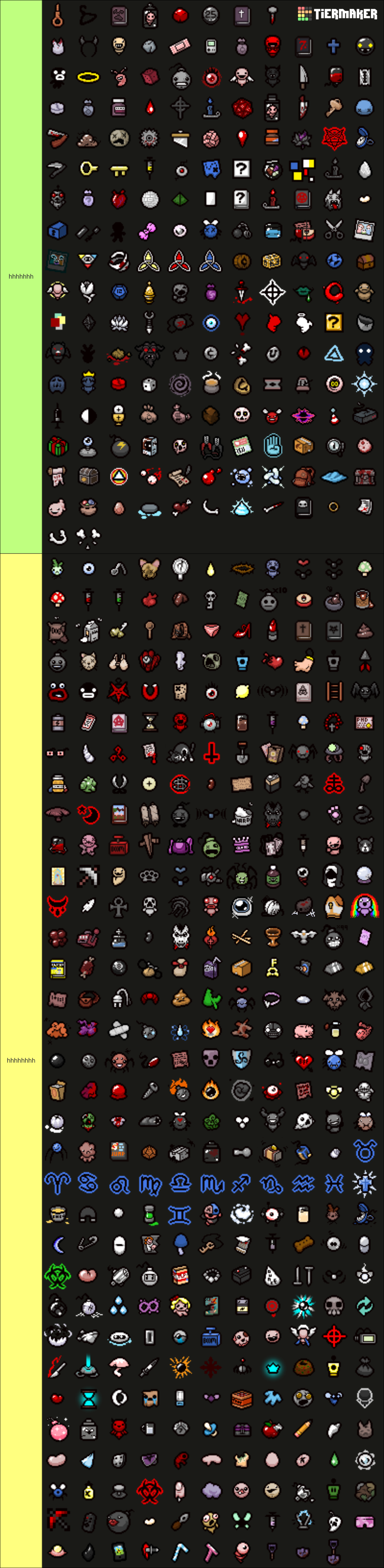 Binding of Isaac Repentance All Items (2024 Updated) Tier List ...
