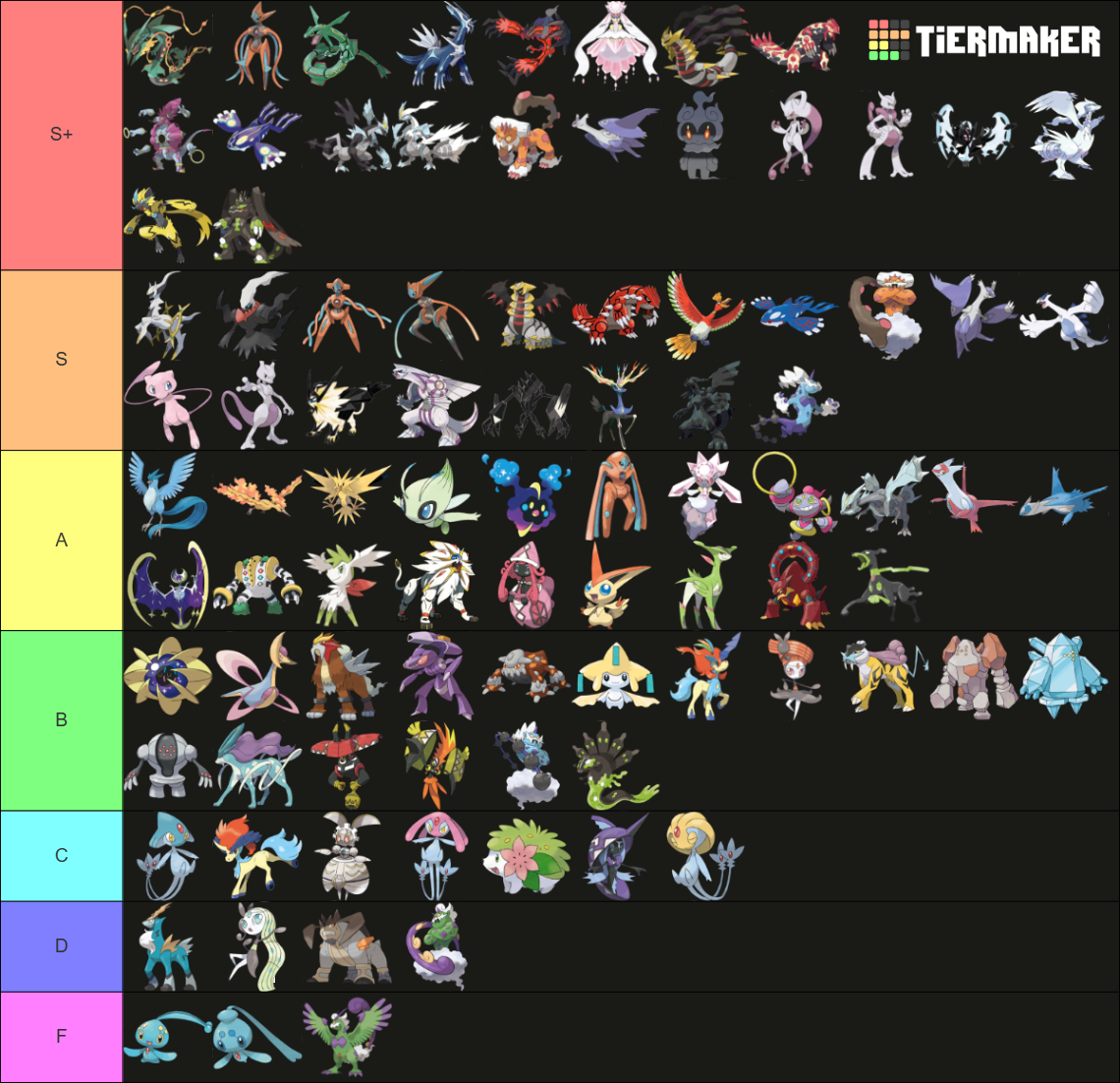 All Legendary Pokemon Tier List (Community Rankings) - TierMaker