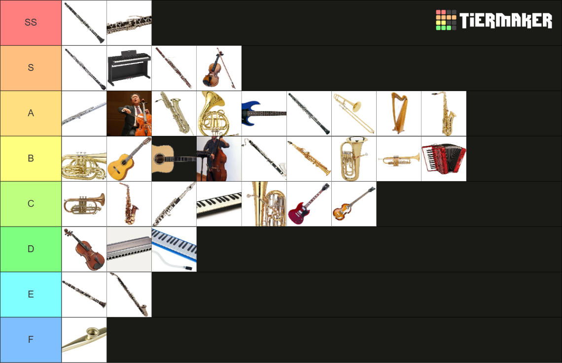 Instruments Tier List (Community Rankings) - TierMaker