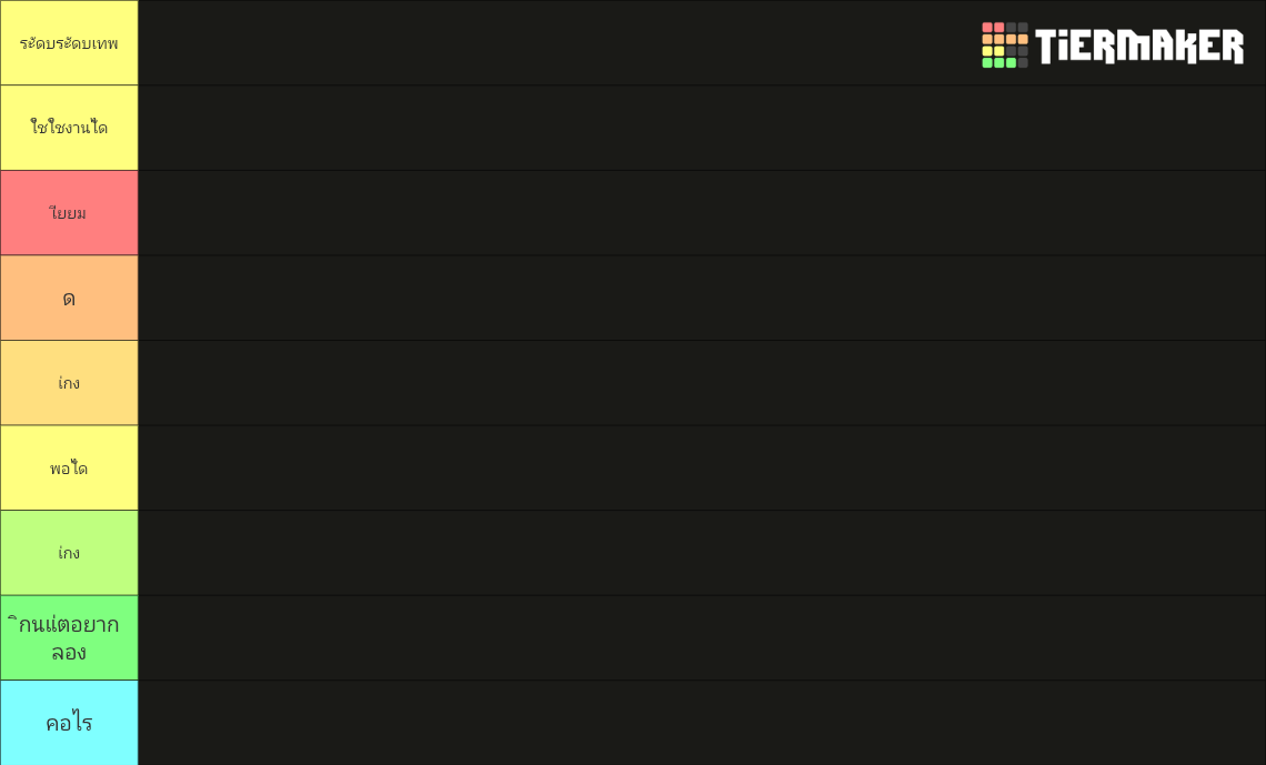 TIER LIST บะหมี่กึ่งสําเร็จรูป 「 ไทย 」 Tier List (Community Rankings ...