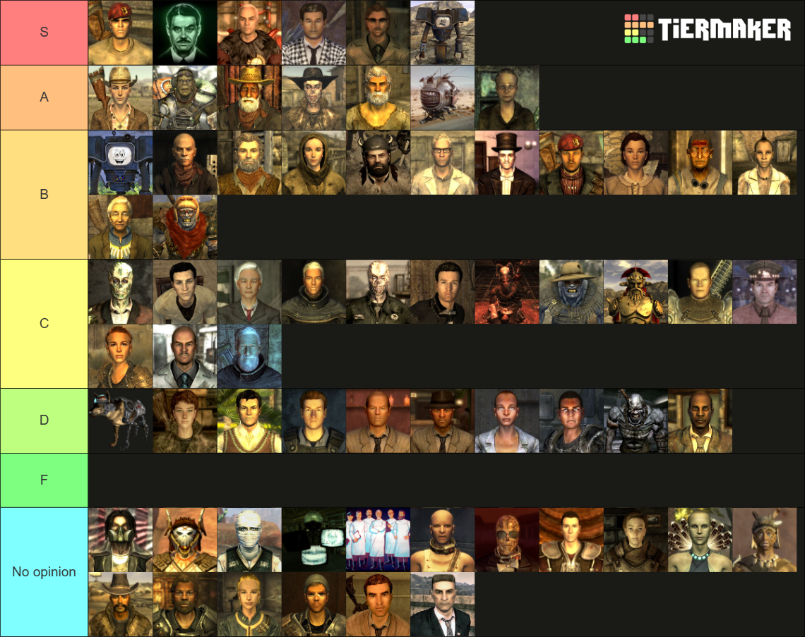 Fallout: New Vegas Characters Tier List (Community Rankings) - TierMaker