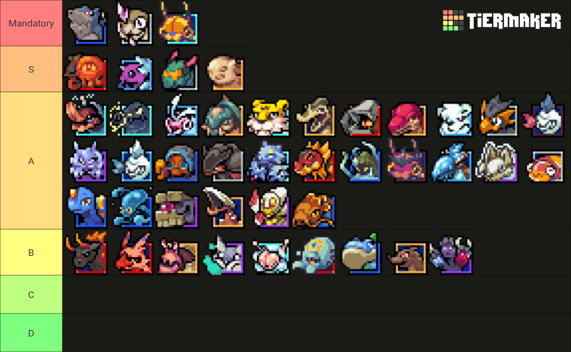 All Coromon Tier List (Community Rankings) - TierMaker