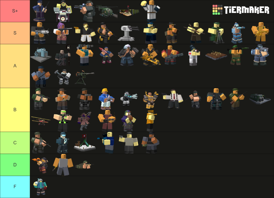 TDS towers tierlist (December 2024 - February 2025) Tier List ...