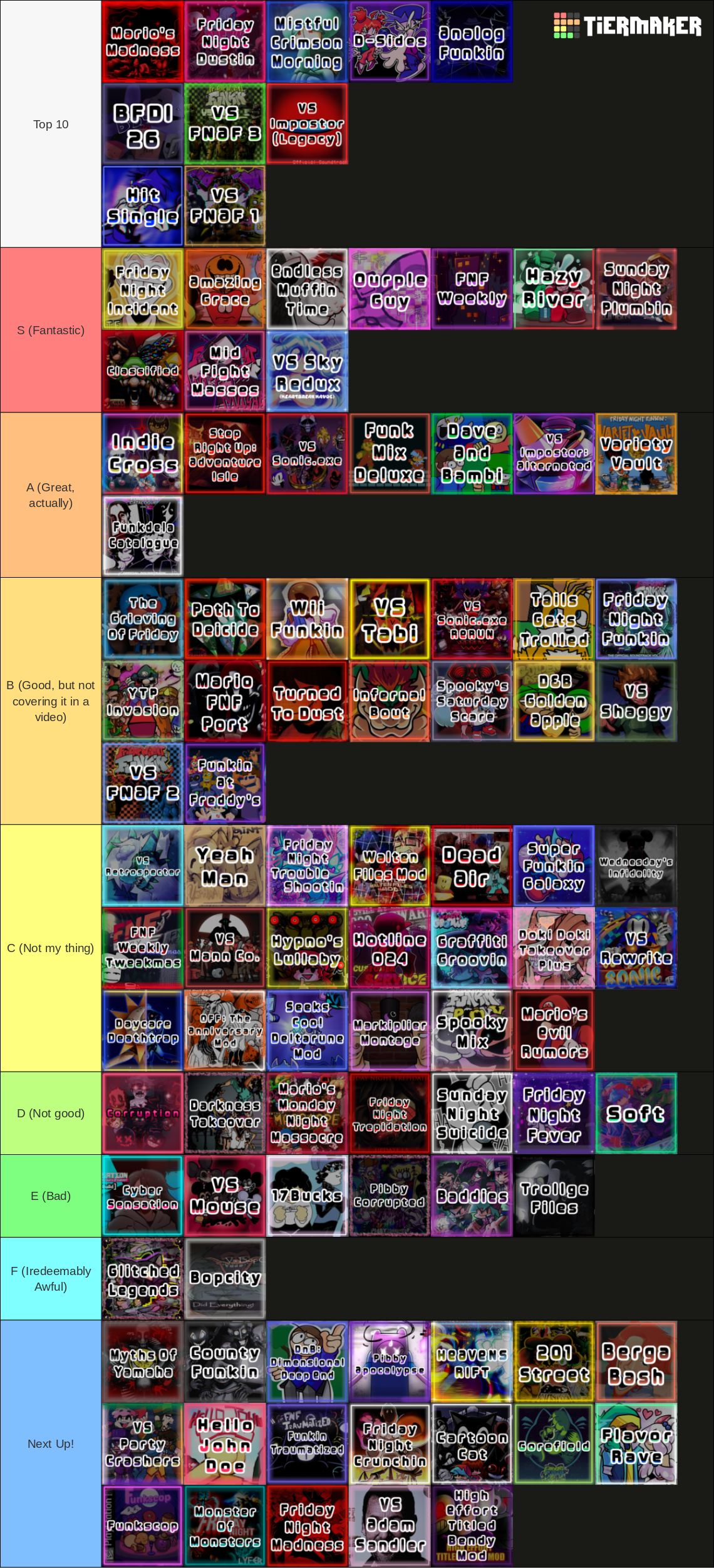 Friday Night Funkin: ULTIMATE MOD COLLECTION Tier List (Community ...