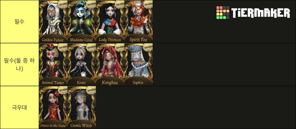 Identity V Costumes | All A / S / SS Skins (S38) Tier List (Community ...