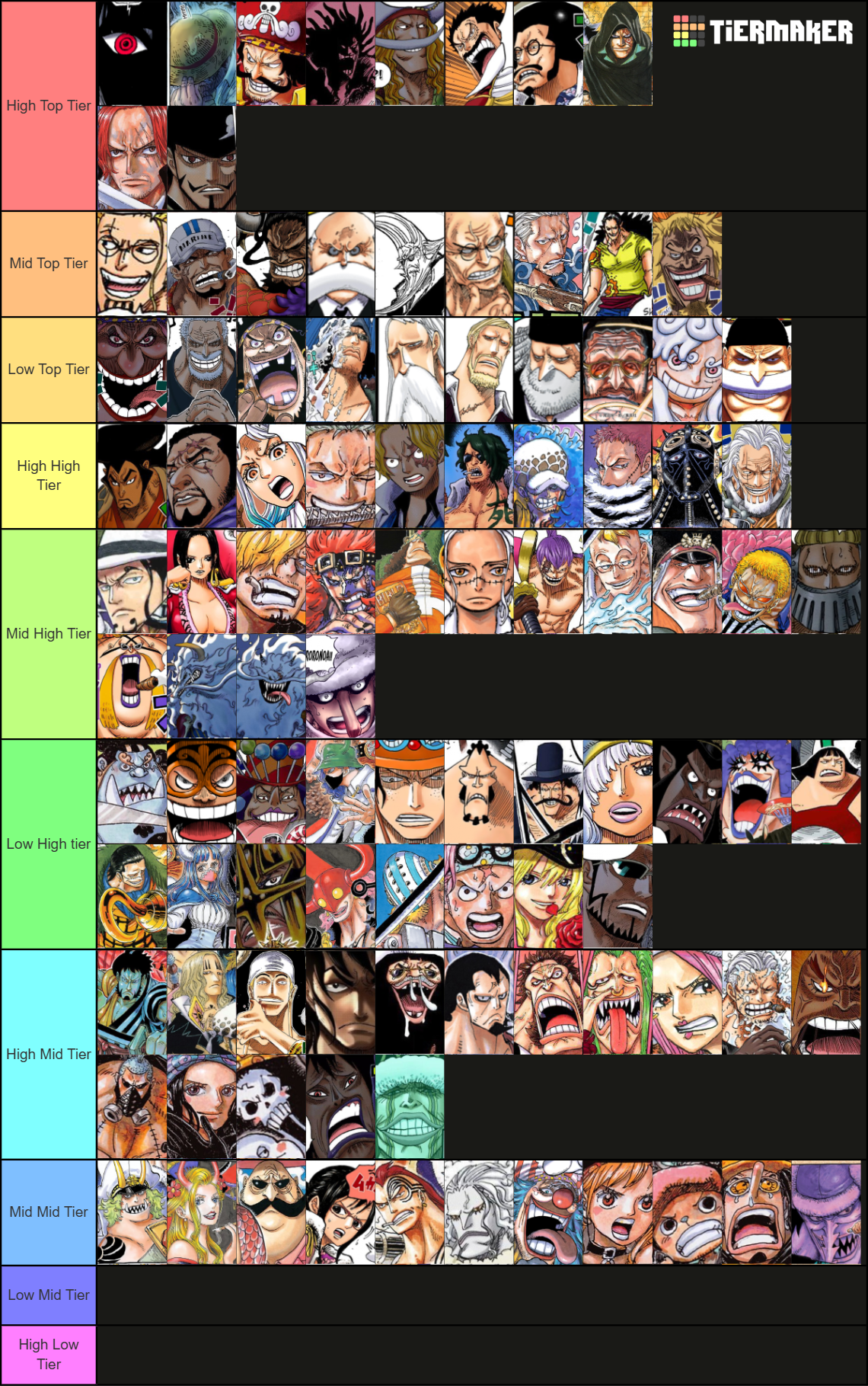 One Piece Power Scaling 100+ characters Tier List (Community Rankings ...