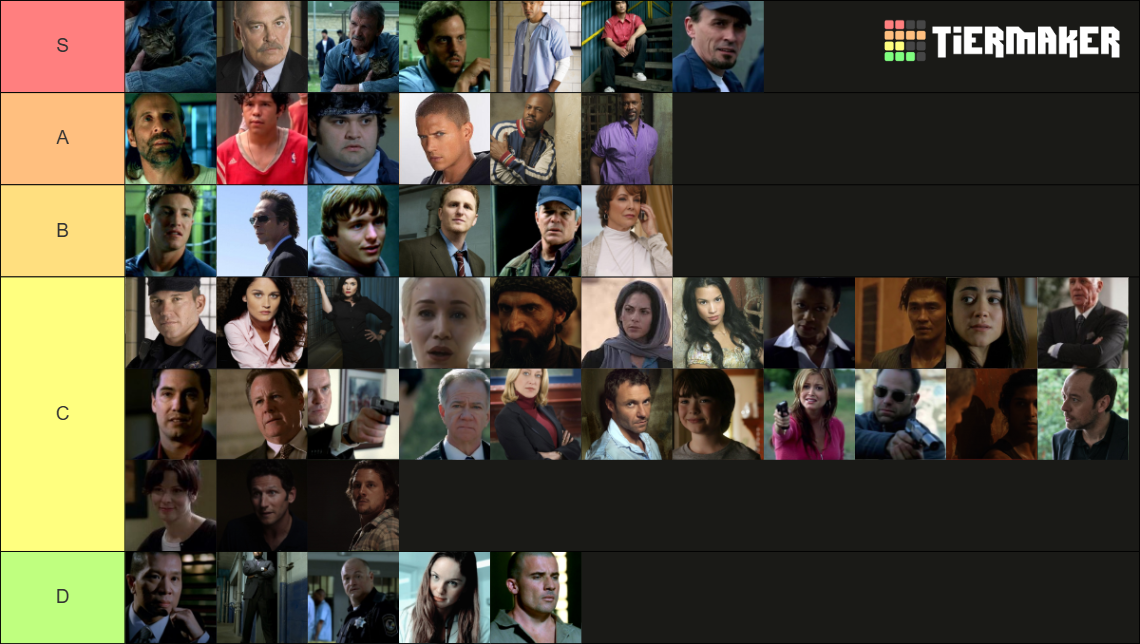 Prison Break Characters (All Seasons) Tier List (Community Rankings ...
