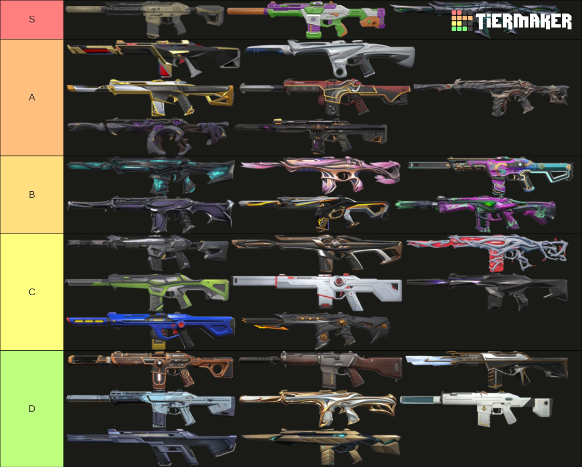 Valorant Phantom Skins (October 2025) Tier List (Community Rankings ...