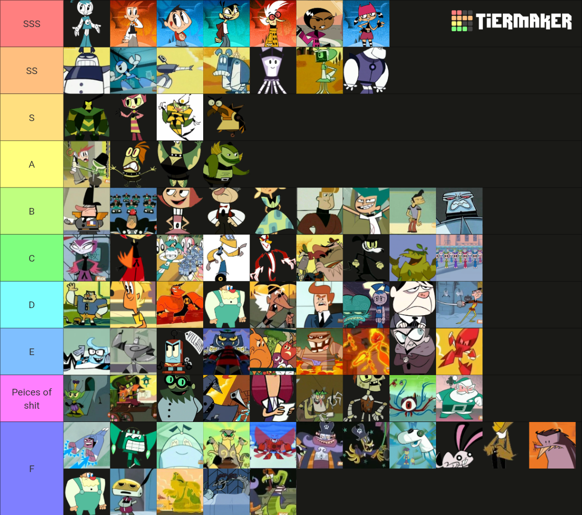 MLAATR characters (updated) Tier List (Community Rankings) - TierMaker