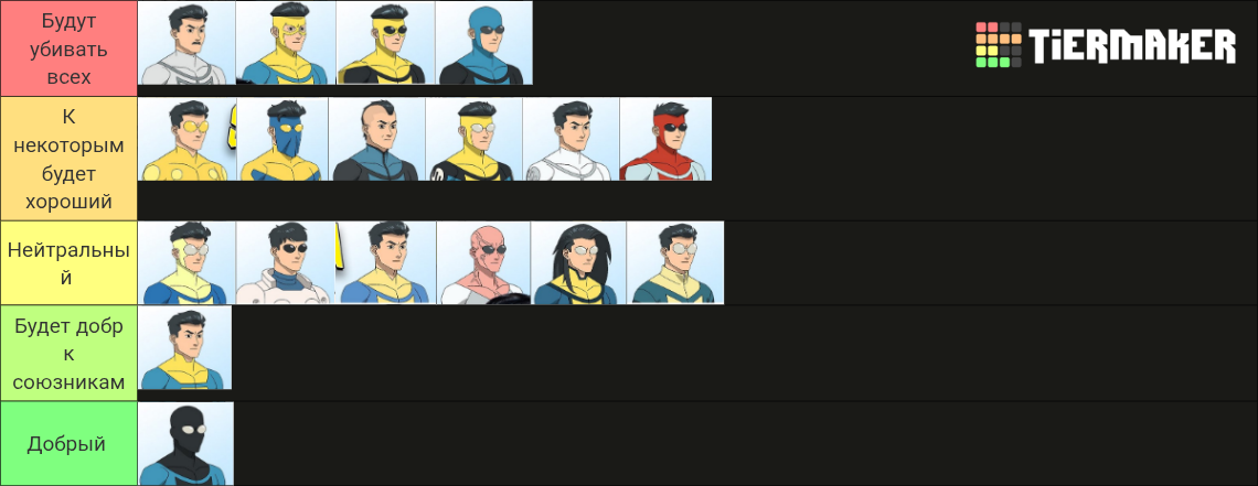Invincible War Variants (Show Versions) Tier List (Community Rankings ...