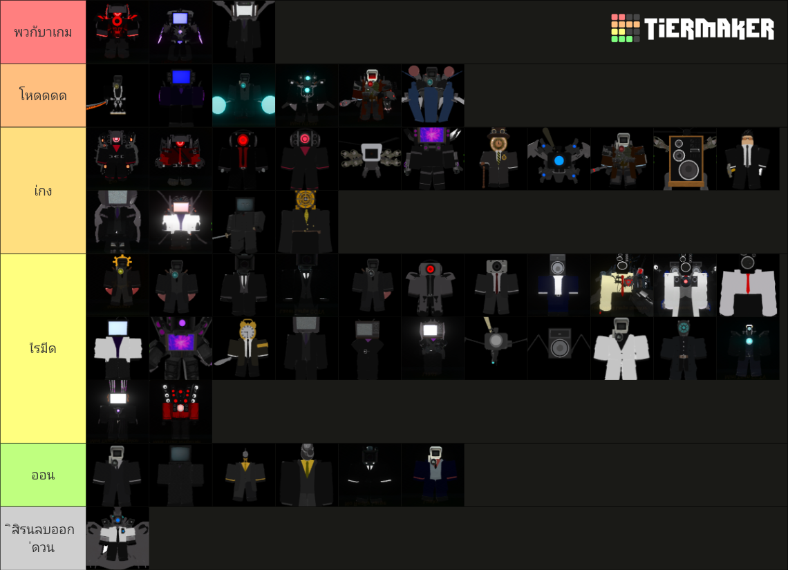 ST: Blockade Battlefront Characters Tier List (Community Rankings ...
