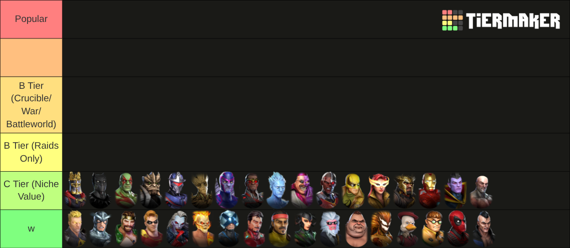 Best Characters in Marvel Strike Force July 2025 Tier List (Community ...