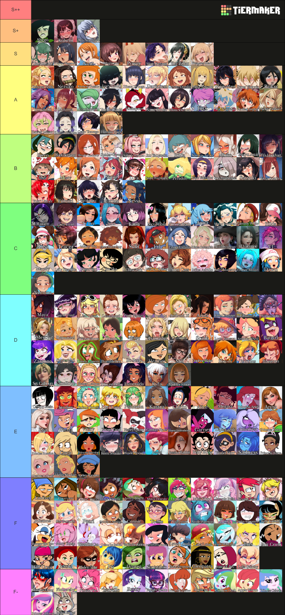 Waifus (Anime, Cartoon & Videogames) (+300) Tier List (Community ...