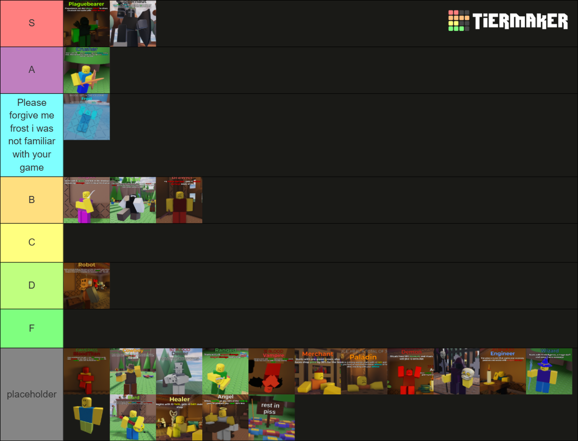 Rogueblade Class Tier List (Community Rankings) - TierMaker