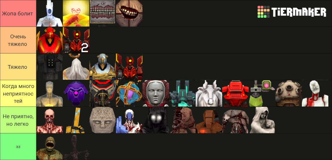ULTRAKILL Enemies and Bosses Tier List (Community Rankings) - TierMaker