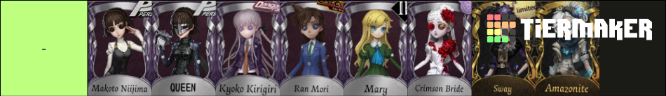 Identity V Costumes | All A / S / SS Skins (S38) Tier List (Community ...