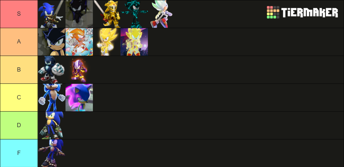 Sonic Forms/Transformations (All Media) Tier List (Community Rankings ...
