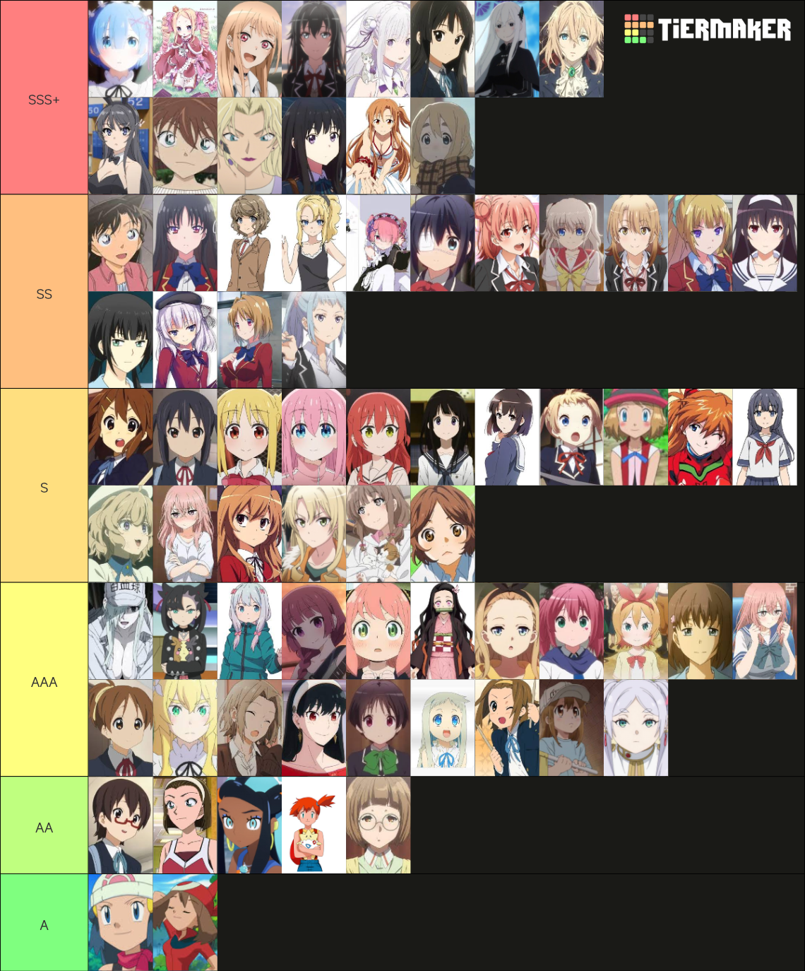 Anime Waifu (1200+) Tier List (Community Rankings) - TierMaker