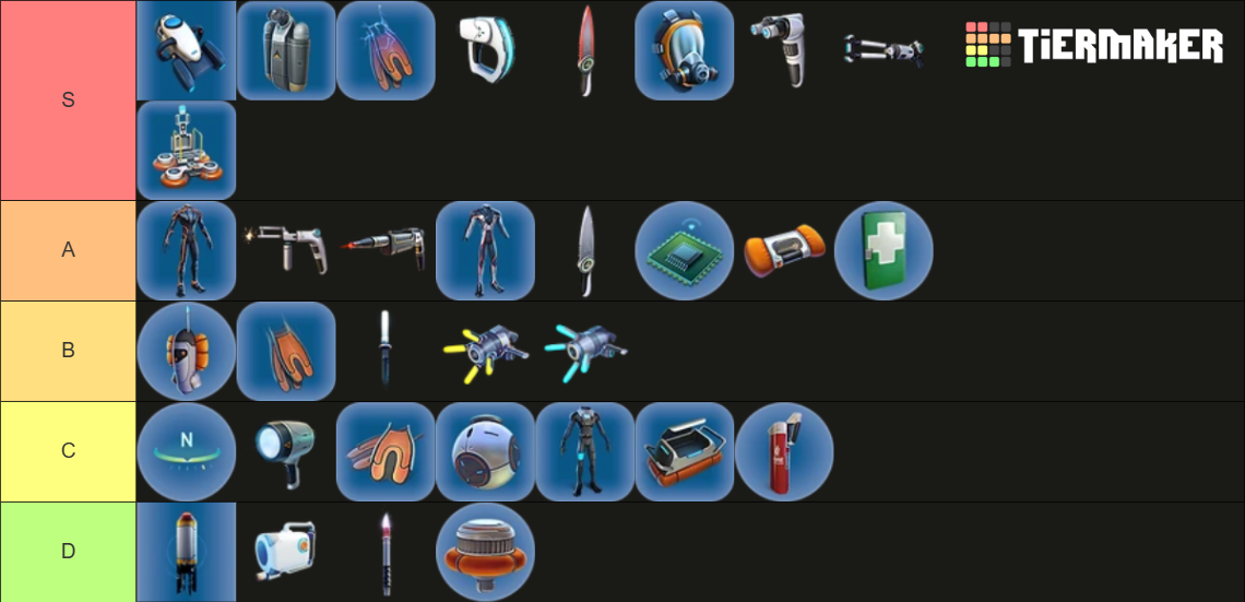 Subnautica Equipment and Tools Tier List (Community Rankings) - TierMaker