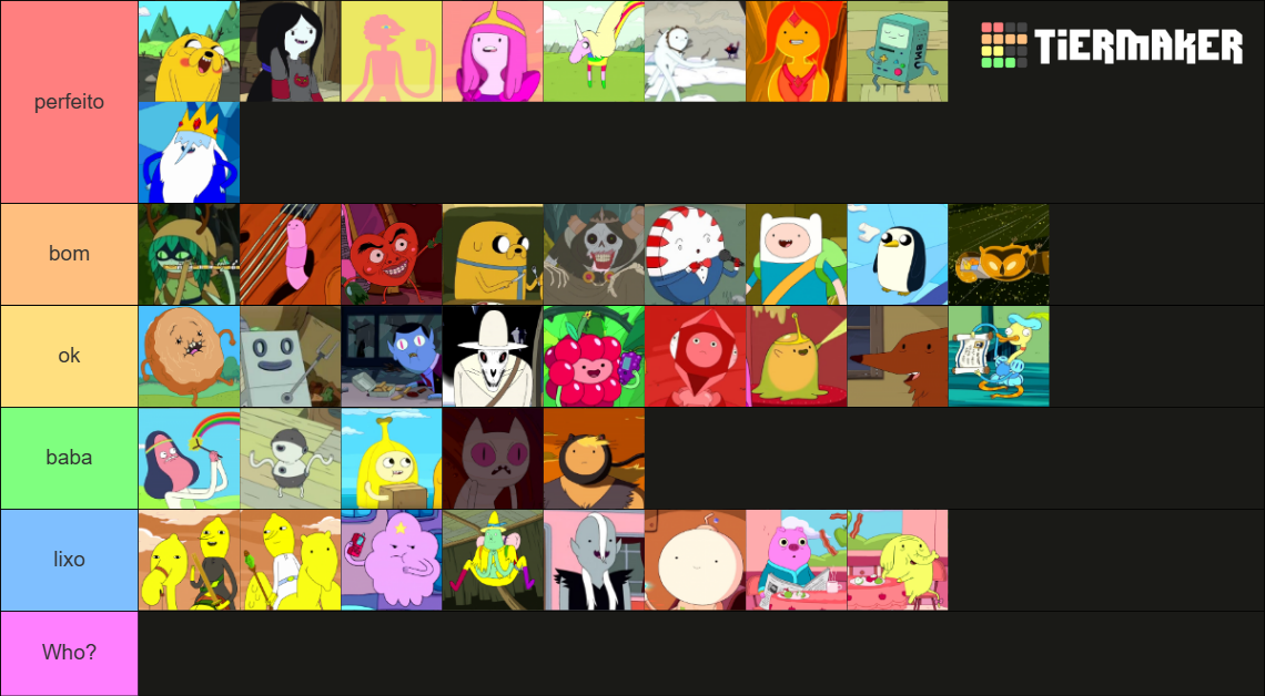 Adventure Time Characters (Major and recurring) Tier List (Community ...