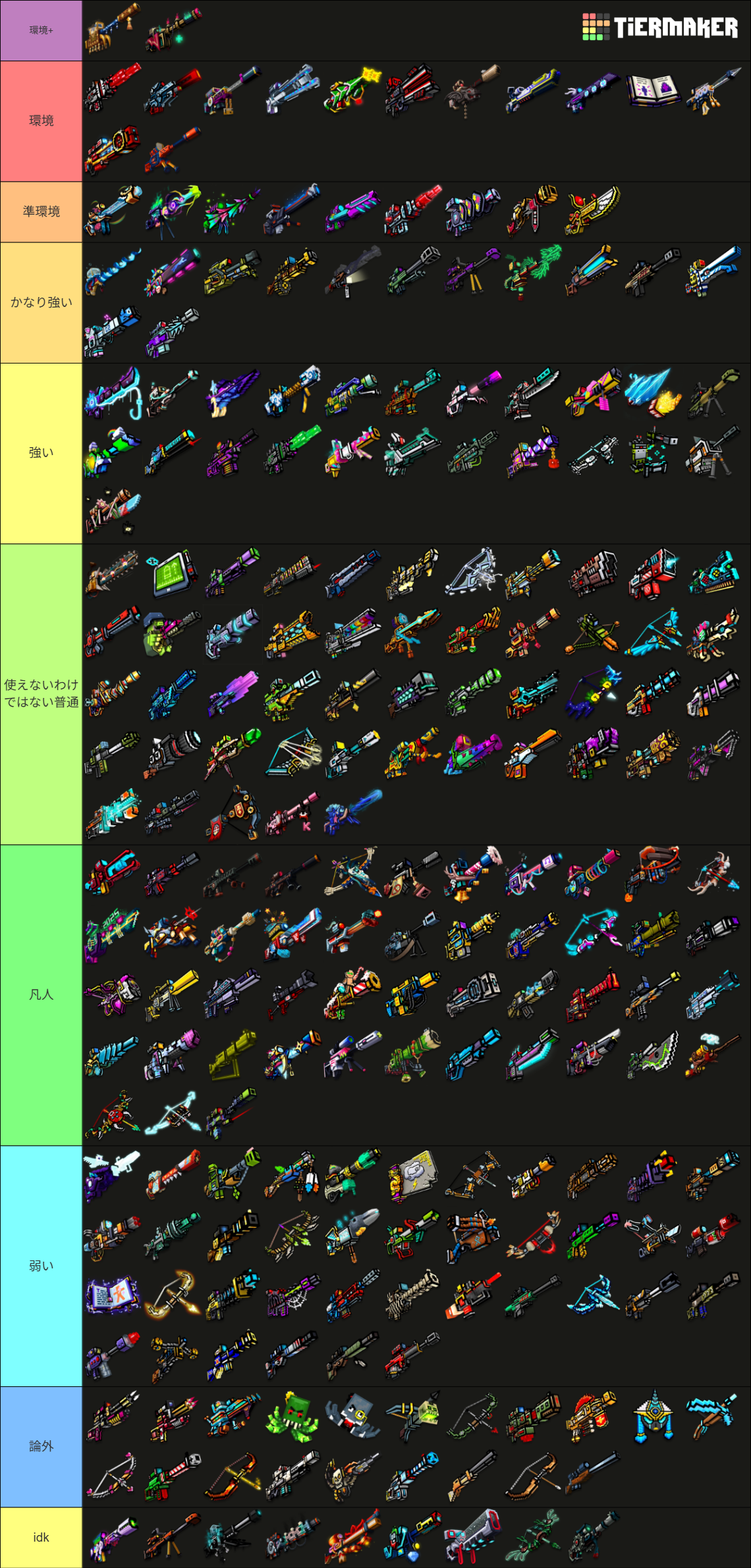 PG3D Sniper Weapons 2025 Tier List (Community Rankings) - TierMaker
