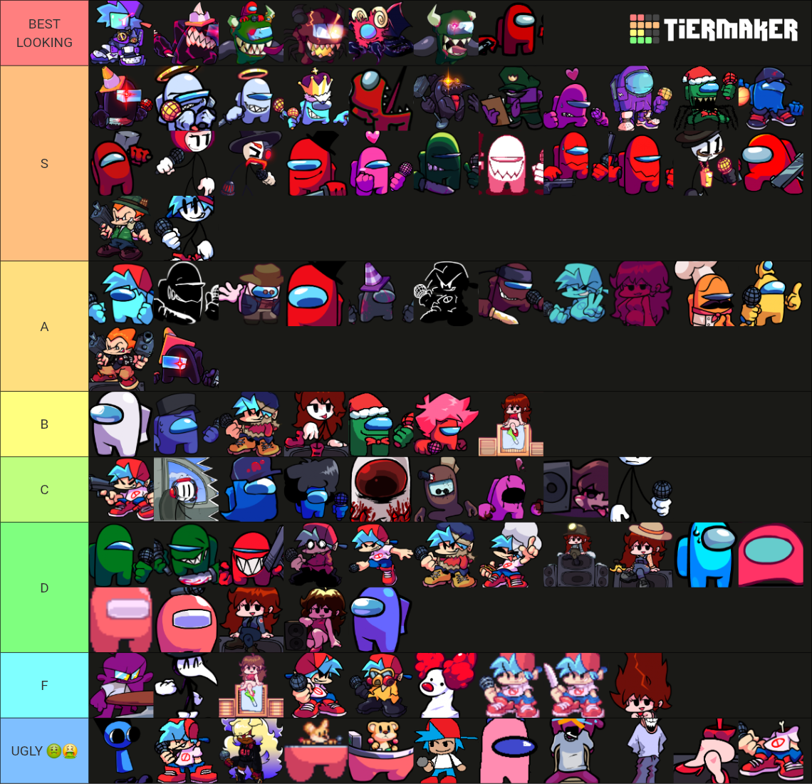 FNF Vs Impostor V4 Characters Tier List (Community Rankings) - TierMaker
