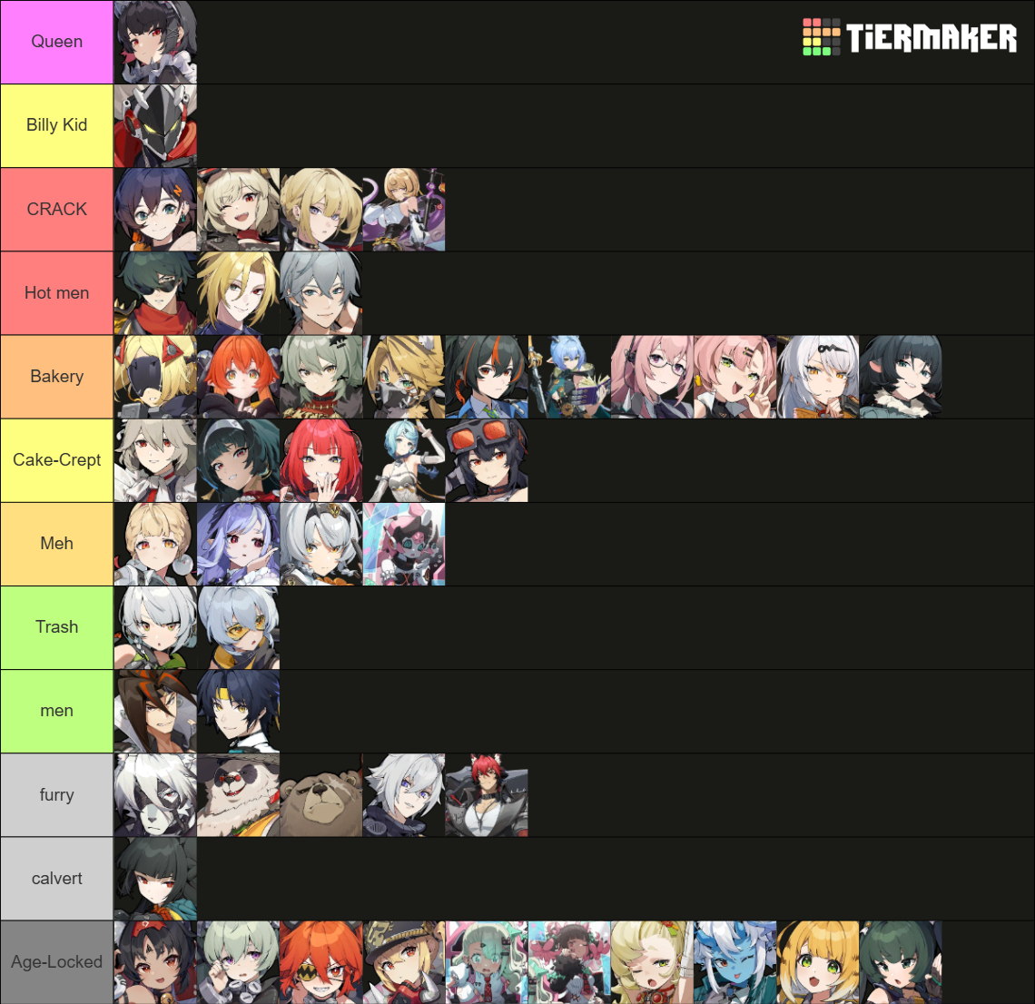 Zenless zone zero all agents 2.3 and teased Tier List (Community ...
