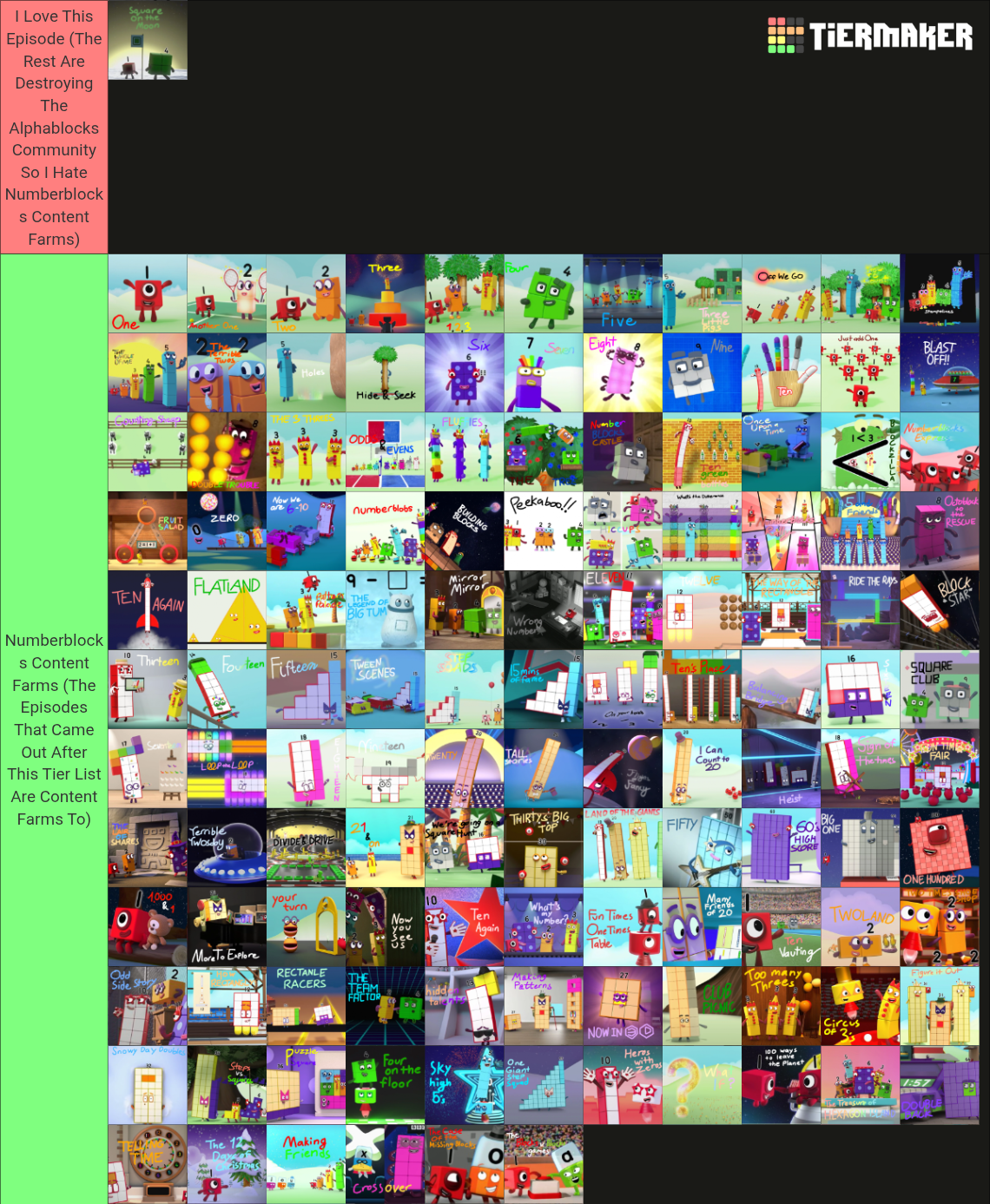 Numberblocks Episodes Tier List (Community Rankings) - TierMaker