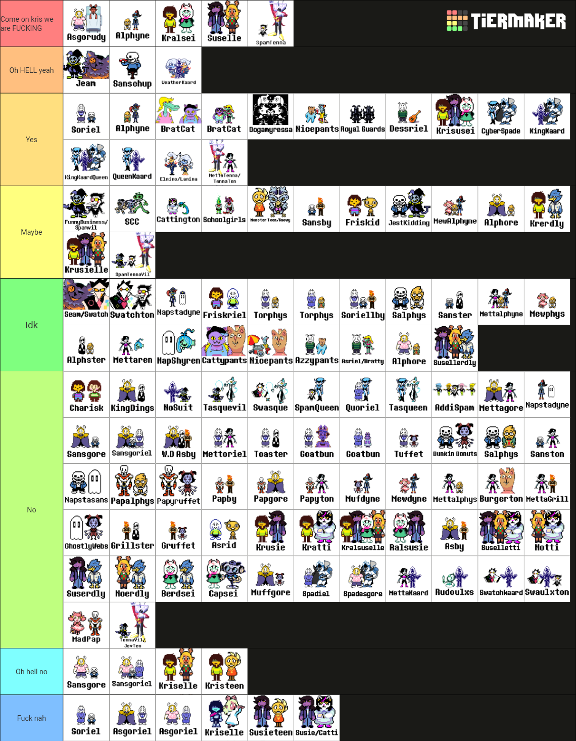 Undertale & Deltarune Ship Tierlist (with labels) Tier List (Community ...