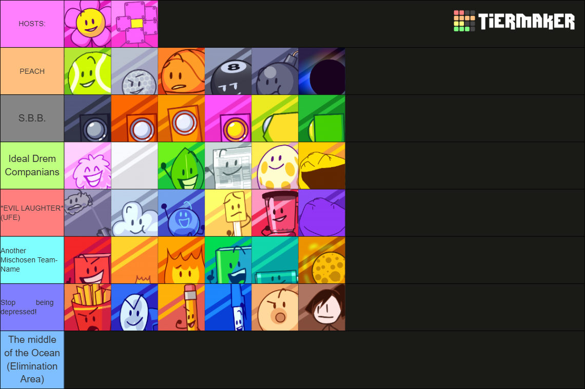 Mega BFDI Tierlist. Tier List (Community Rankings) - TierMaker
