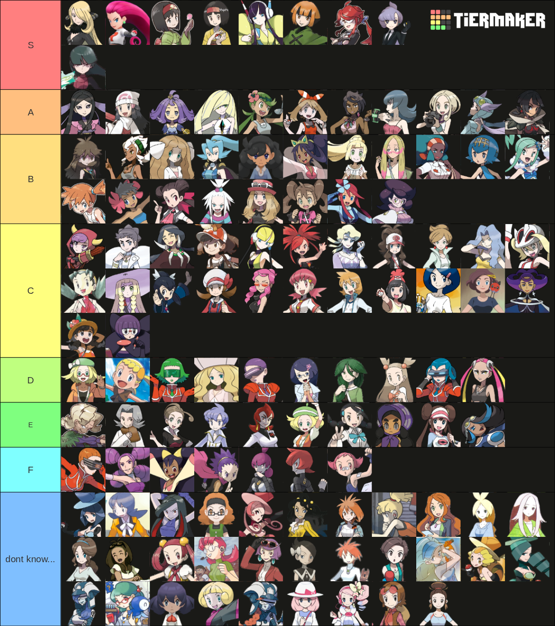 Pokemon Female Characters Tier List (Community Rankings) - TierMaker