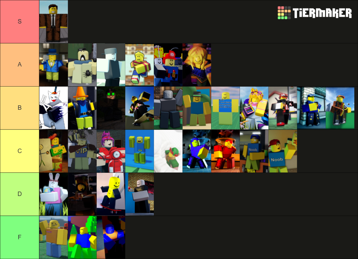 [MLG] Every Forsaken Skin Tier List (Community Rankings) - TierMaker