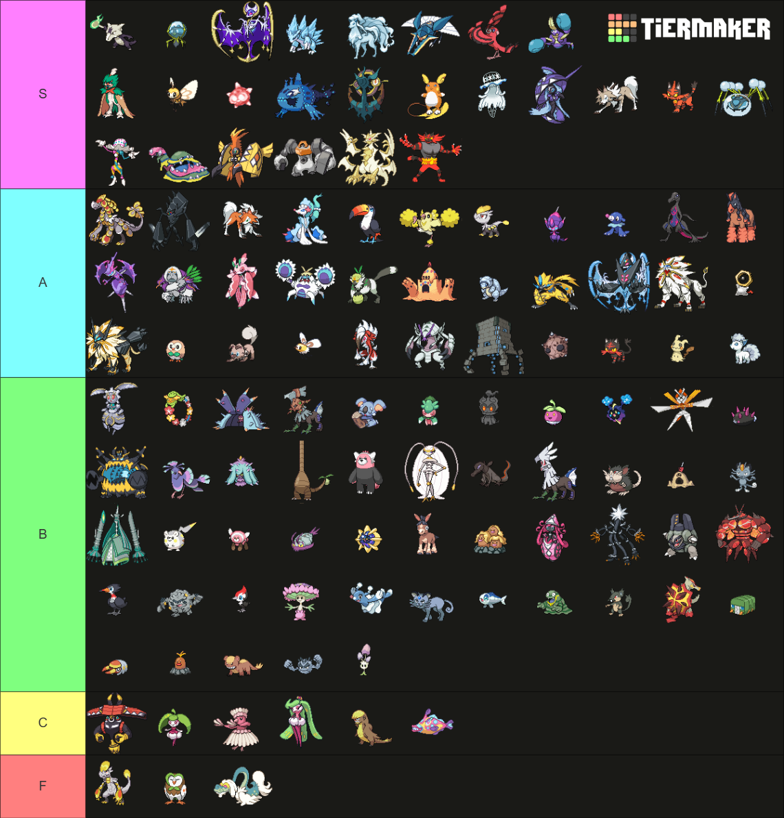 Pokémon Gen 7 Tier List (Community Rankings) - TierMaker