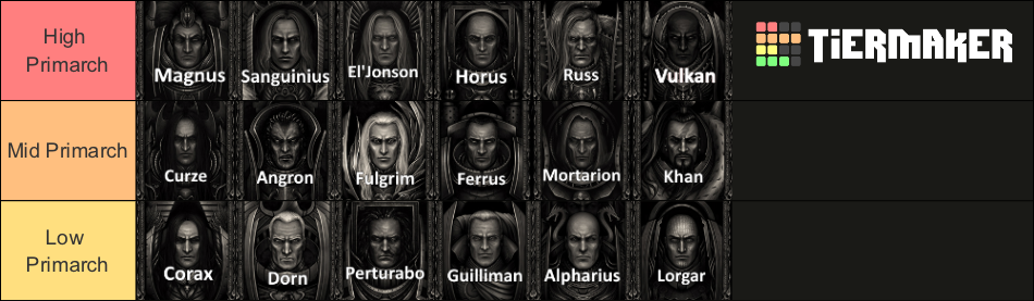 Warhammer 40K Primarchs Tier List (Community Rankings) - TierMaker