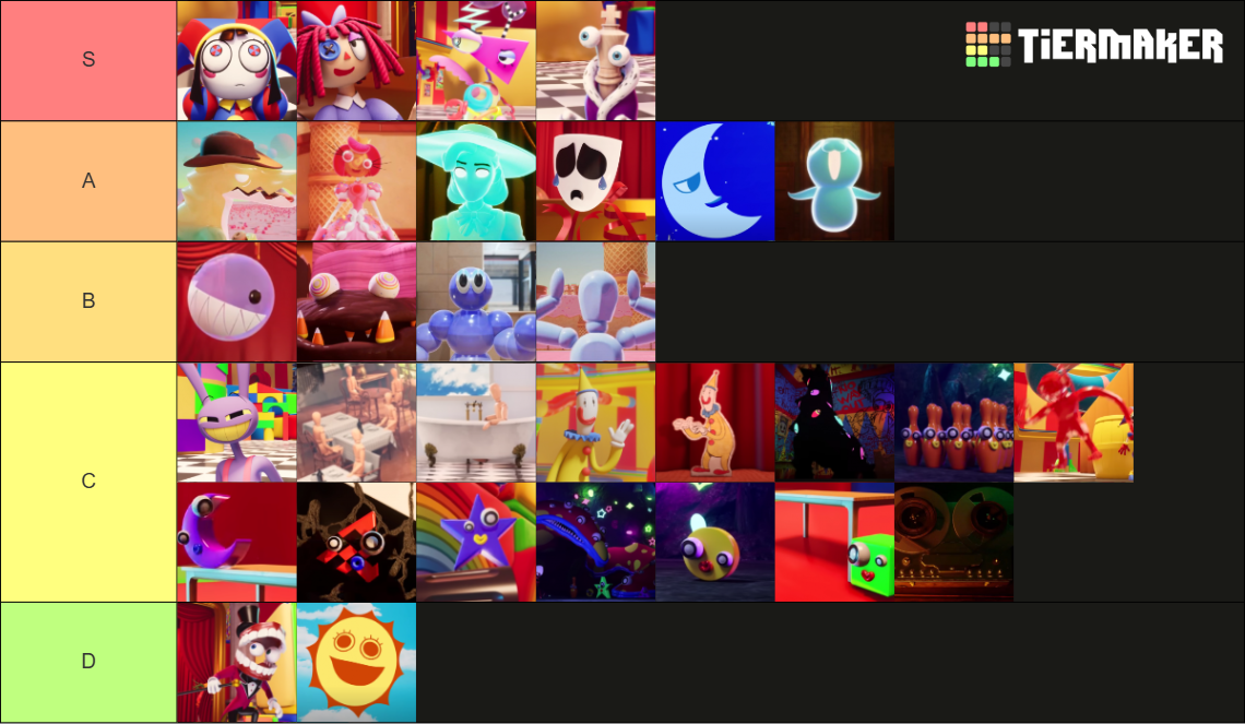 The Amazing Digital Circus (EVERY CHARACTER) TADC Tier List (Community ...
